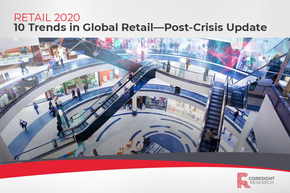 2020 Global Retail Trends: Covid 19 Impact—Free Research Report ...