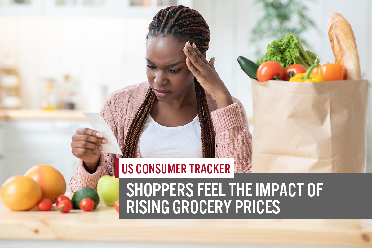 Inflationary Shopping Trends: Coresight Research Survey Findings ...