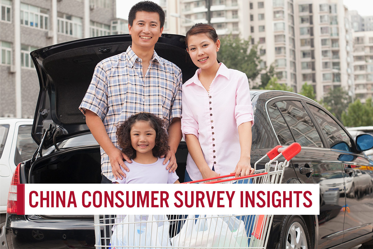 Consumers Focus on Essentials: China Consumer Survey Insights | Coresight Research